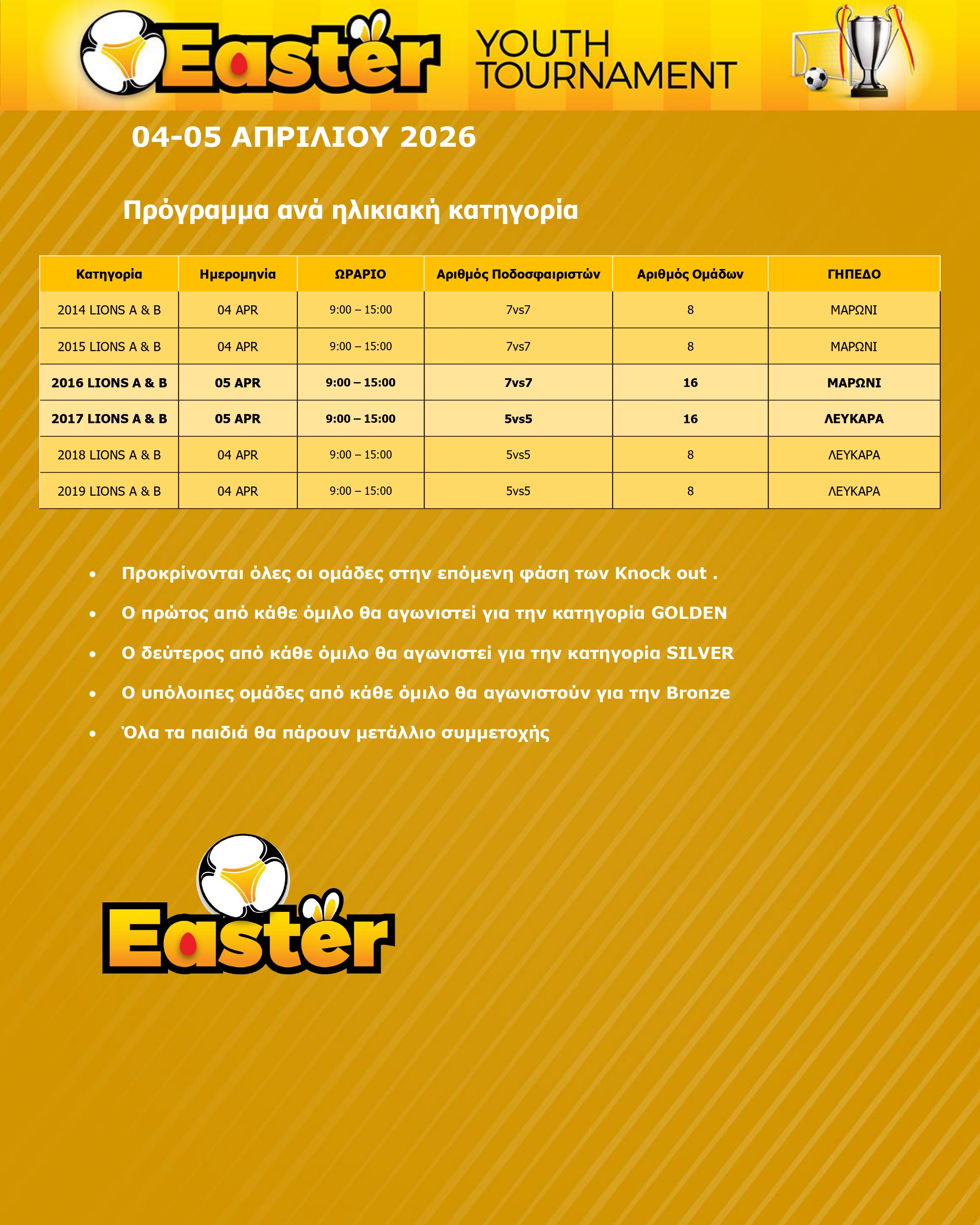 Venue: EASTER YOUTH FOOTBALL TOURNAMENT 2026 | Announcement Details | Tournaments.cy